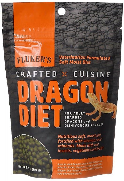 Choosing a Bearded Dragon Lizard Diet - Pet Food Guide